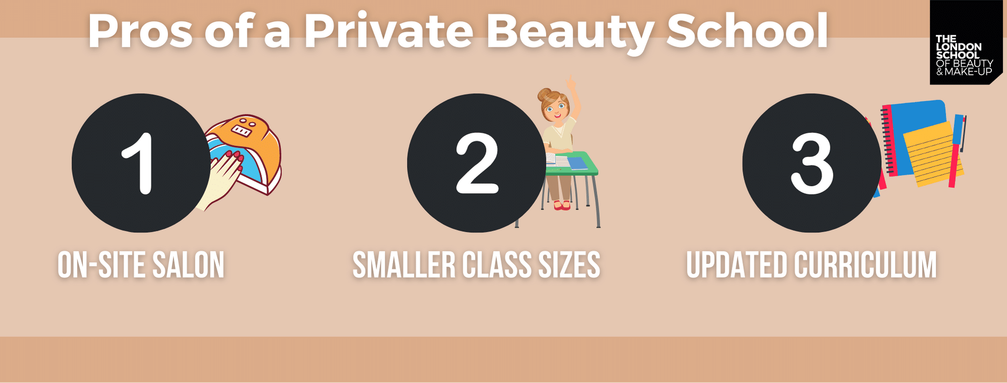 How to Choose the Right Beauty Course? - London School of Beauty and ...