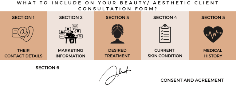 Beauty/Aesthetic client consultation form template - London School of ...
